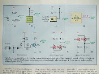 TCI ( Transistor Control Ignition ): Membuat sendiri TCI menggunakan MOSFET