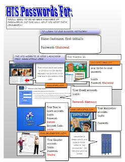 HTS 4th Grade Technology Blog: Passwords, Ticket to Read and Mathletics!