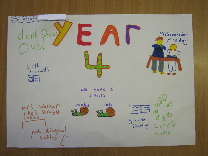 Year 4 blog: Welcome to Year 4 posters