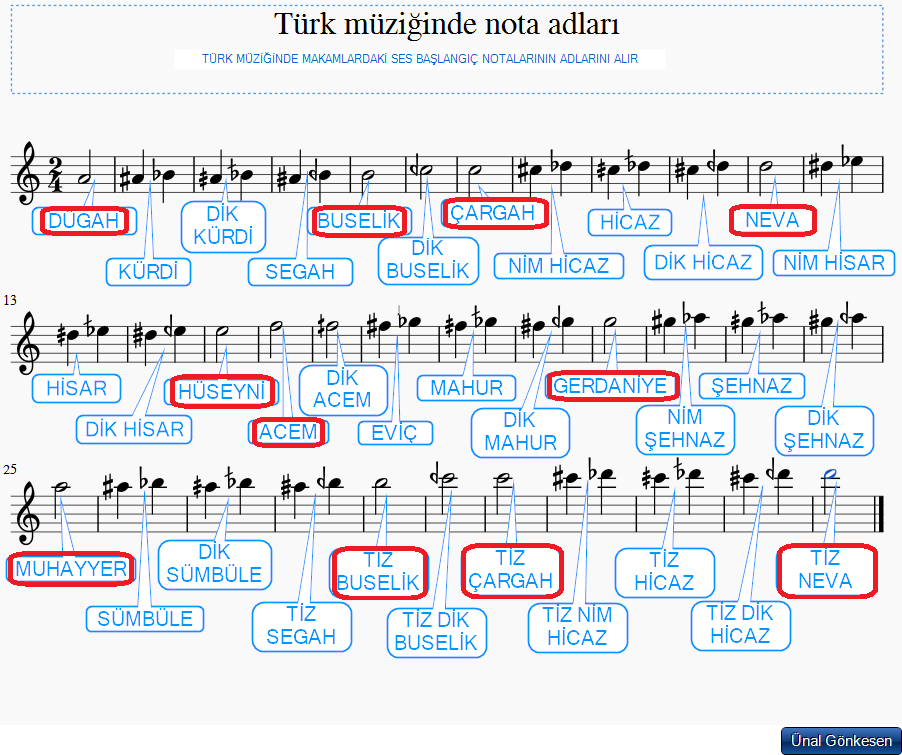 BakHobi: TÜRK SANAT MÜZİĞİNDE NOTA ADLARI