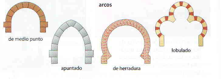 EL RACÓ DE LES ESTRUCTURES: 2016