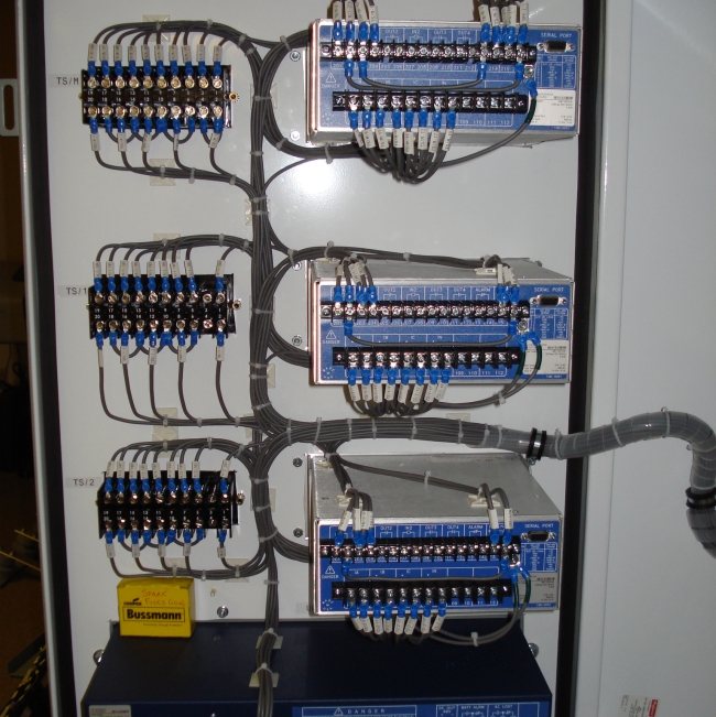 DCS PANELS | chidambaram