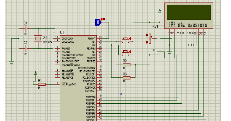Real Time Digital Clock