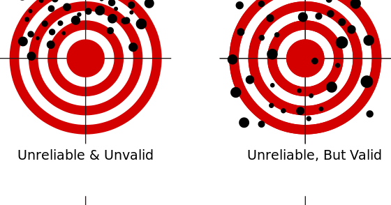 Bad Reliability, Part Two