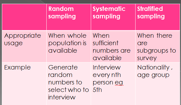 Fourzeroseven18: April 2018