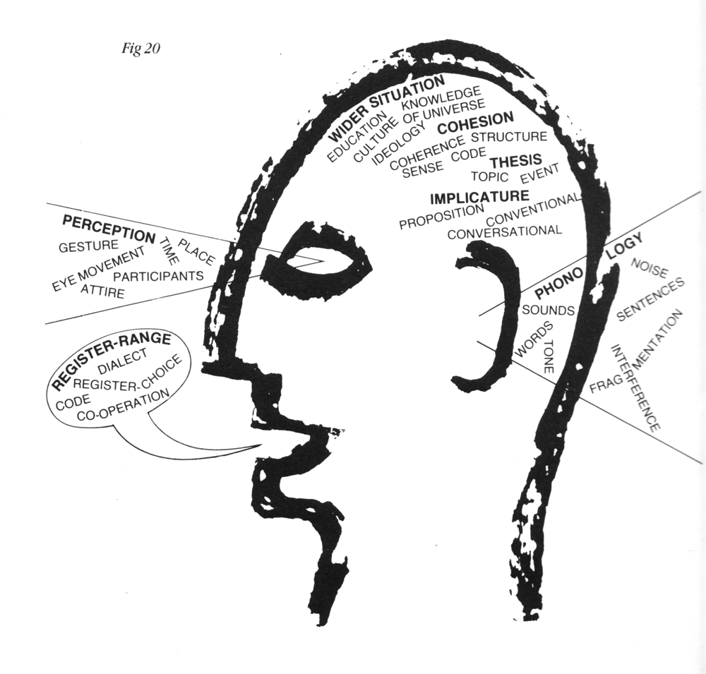 James Brook / Design: Language and Typography