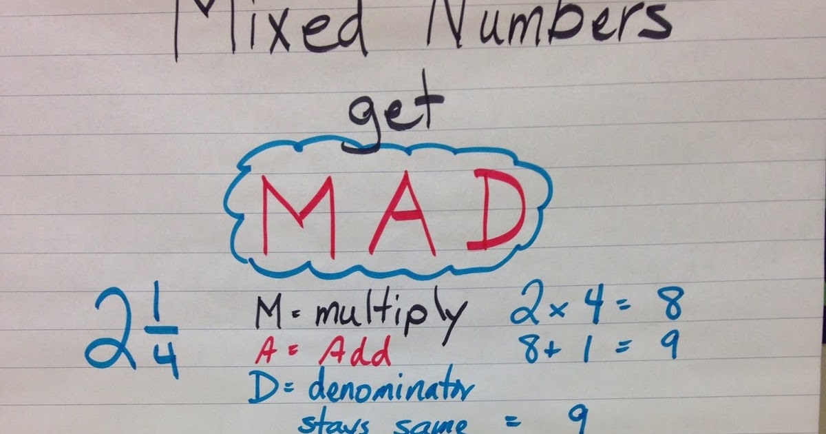 Mr. Pouliot's Classroom Blog: Mixed numbers & Comparing Fractions