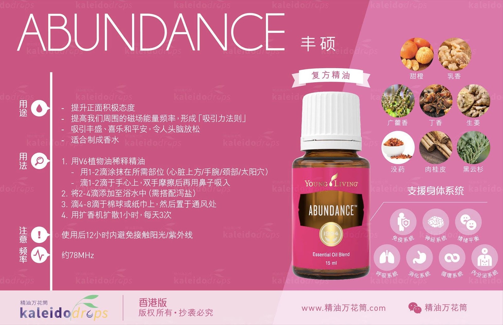 Young Living Abundance Essential oil 丰硕精油