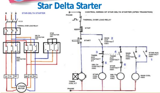 Star Delta Starter.