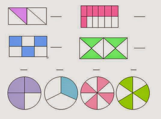 Santa Maria: Matemática