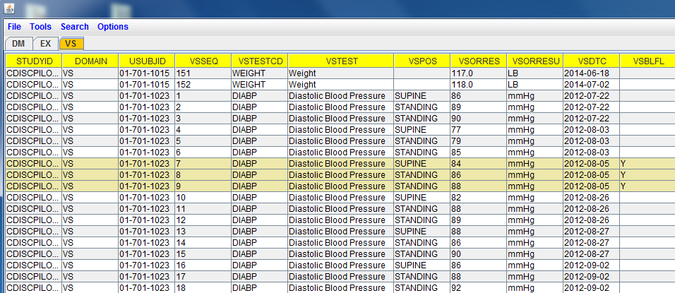 Working on and with CDISC Standards: August 2016