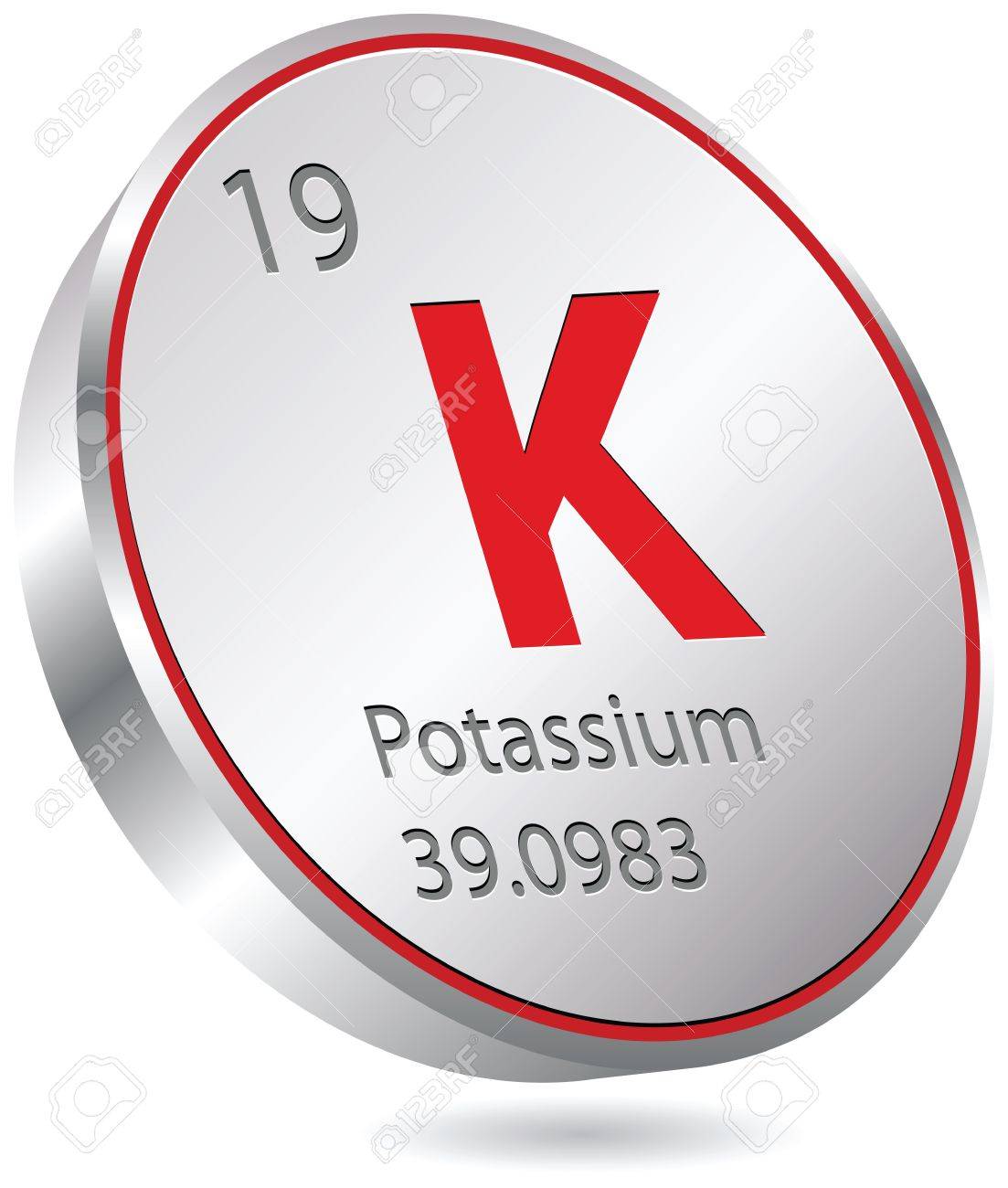 Heraldry of Life: 19.POTASSIUM -K-chemical element symbols