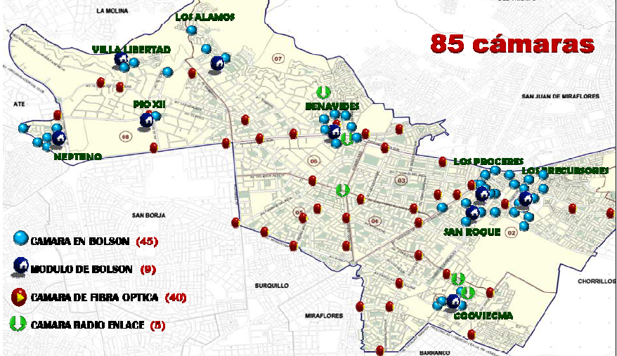 Seguridad Ciudadana en Santiago de Surco