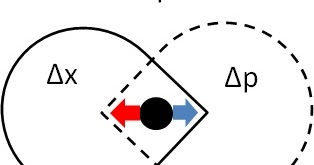 Physics with an edge: QI: Physics Reunited