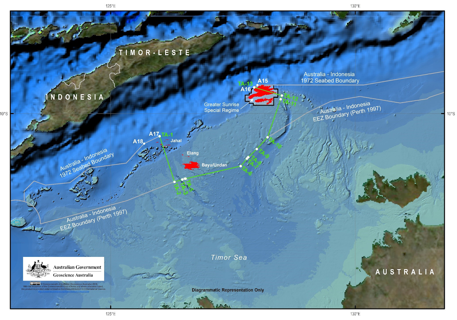 Timor sea maritime boundaries treaty: energy security, infrastructure ...