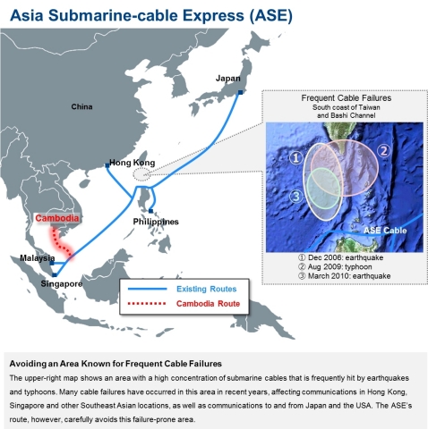 TechTrade Asia: NTT extends ASE submarine cable connectivity to Cambodia