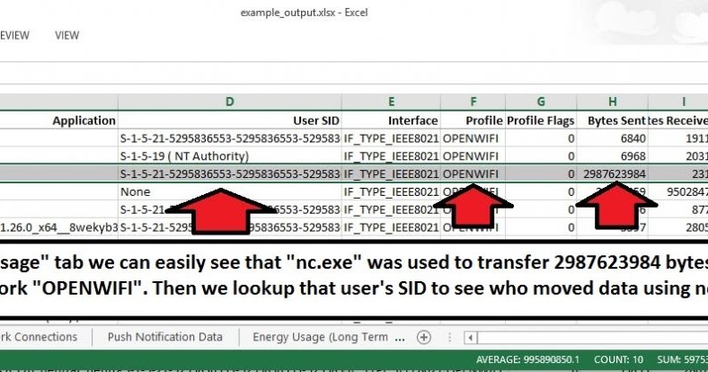 SRUM_DUMP_CSV Beta Test Released