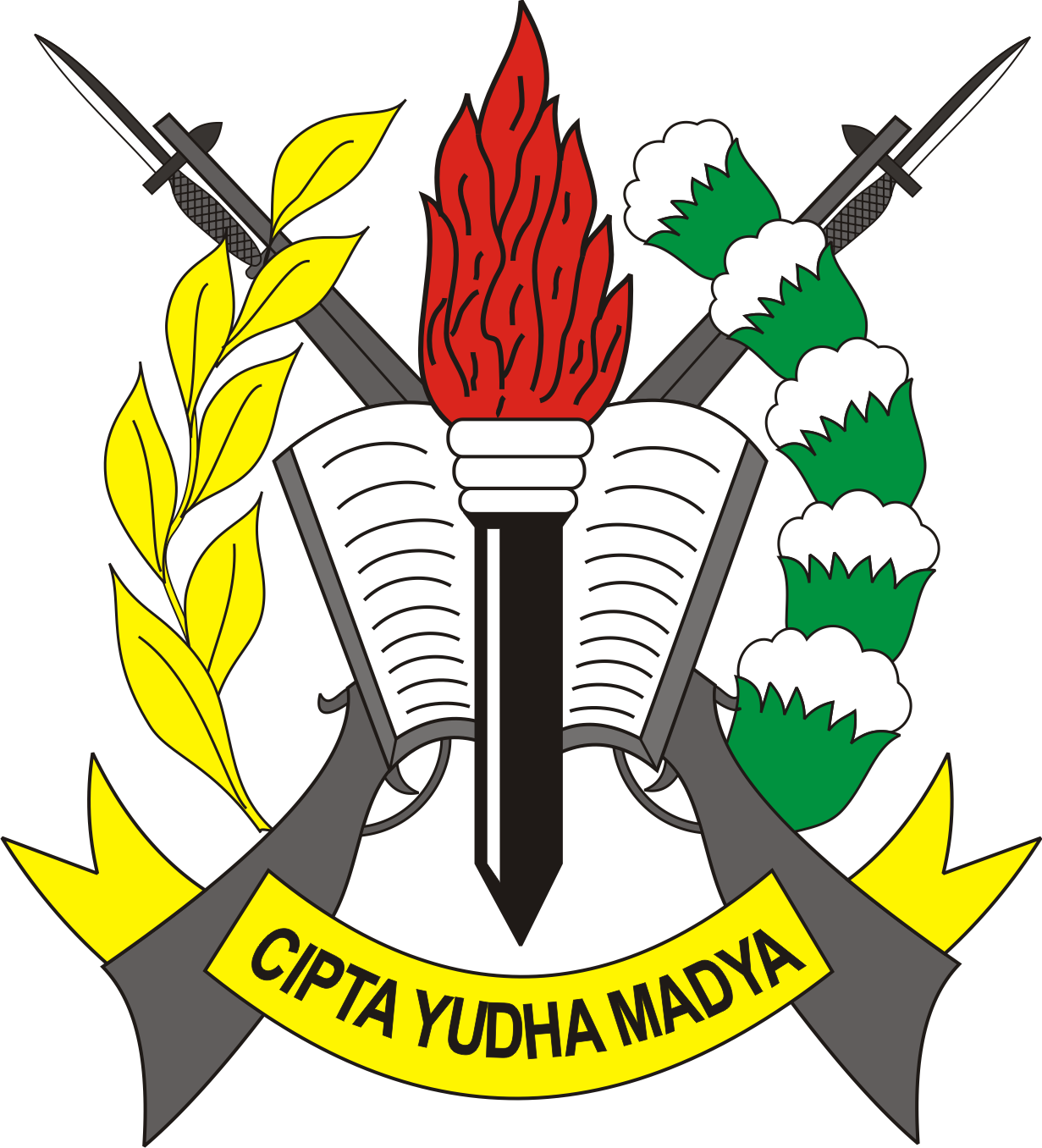 tilu tilu ( 33 ): Lambang Militer NKRI-1