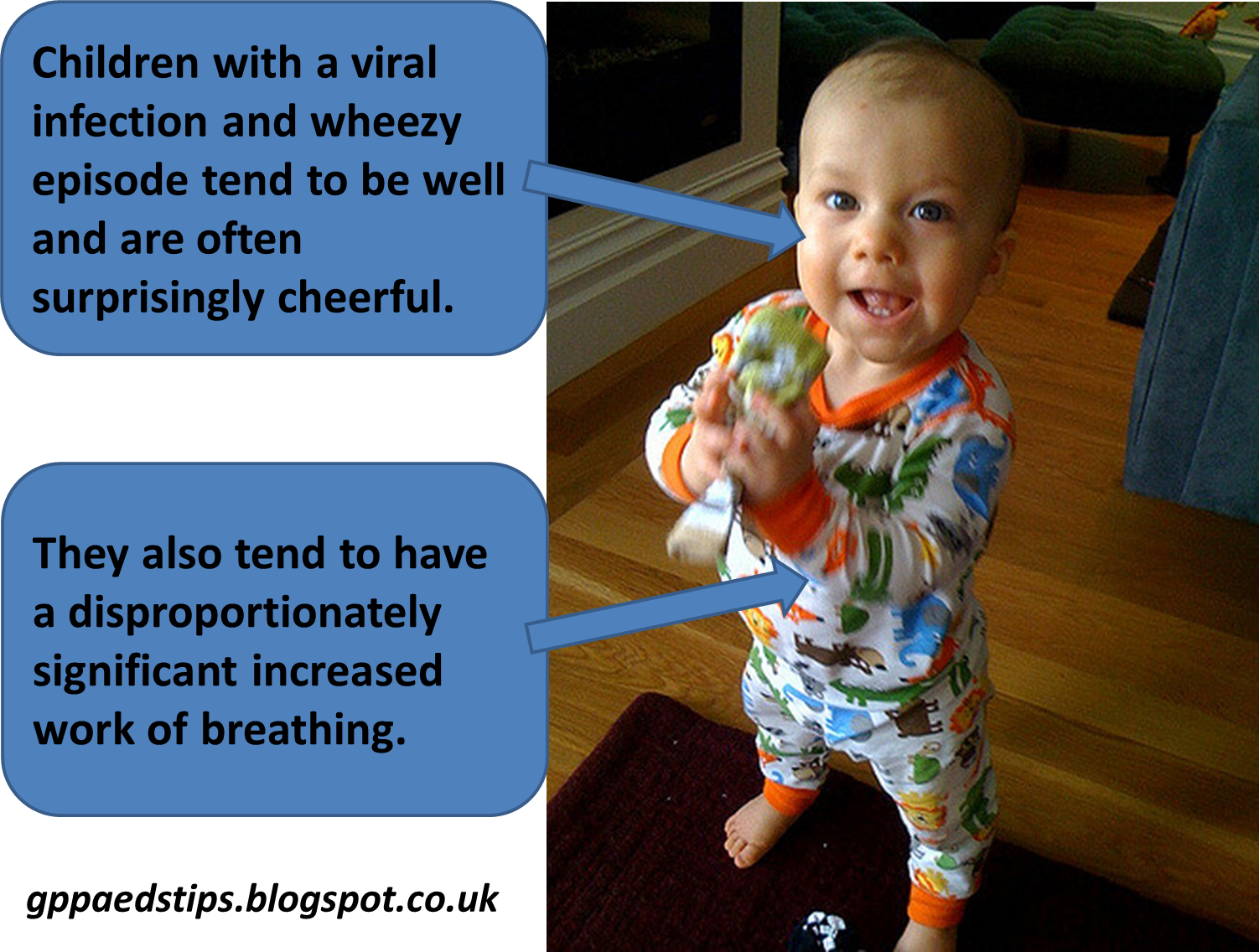 Paediatrics for Primary Care (and anyone else): It's Not Easy Being ...