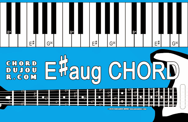 Chord du Jour: Dictionary: E#aug Chord