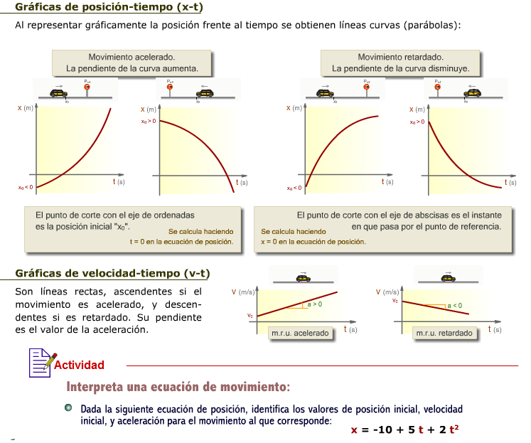 Ciencia, Tecnología y Ambiente en Santa Anita: Tema 03: Movimiento ...