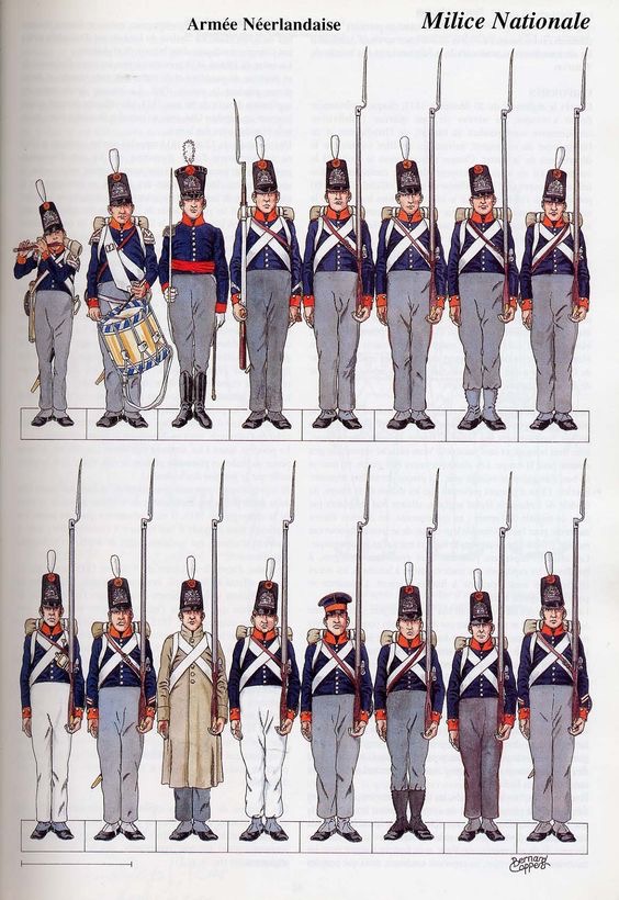 Waterloo in 20mm: 4th Dutch Belgian National Militia Battalion