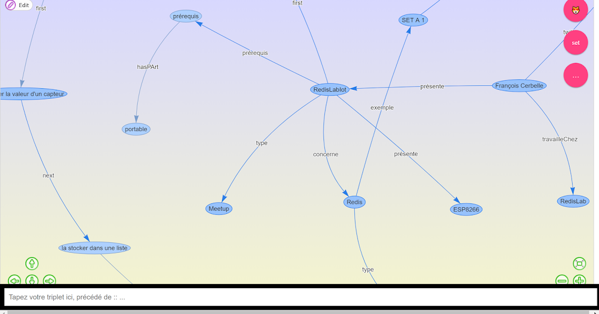 Smag0: Avec Spoggy, prenez des notes et partagez-les