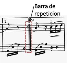 Todo sobre la Musica