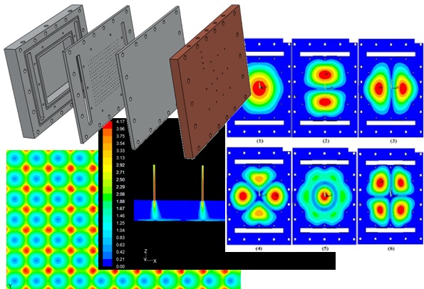 Thermal Management: Liquid Cooling Cold Plate