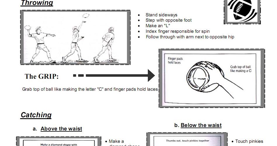 Mr. Suarez's Physical Education Blog: Flag Football Skill Cues For ...
