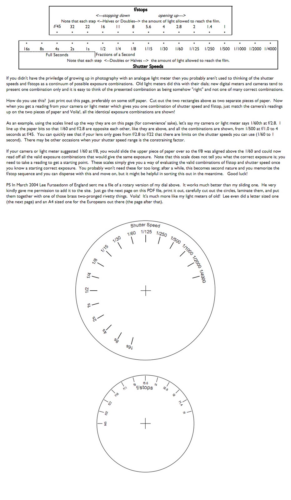 Louis ng photography: A tedious explanation of the f/stop