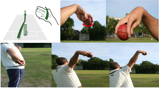Cricket Tips and Tutorial - How to: How to do "Flipper"