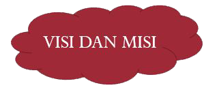 P2TP2A: Profil P2TP2A