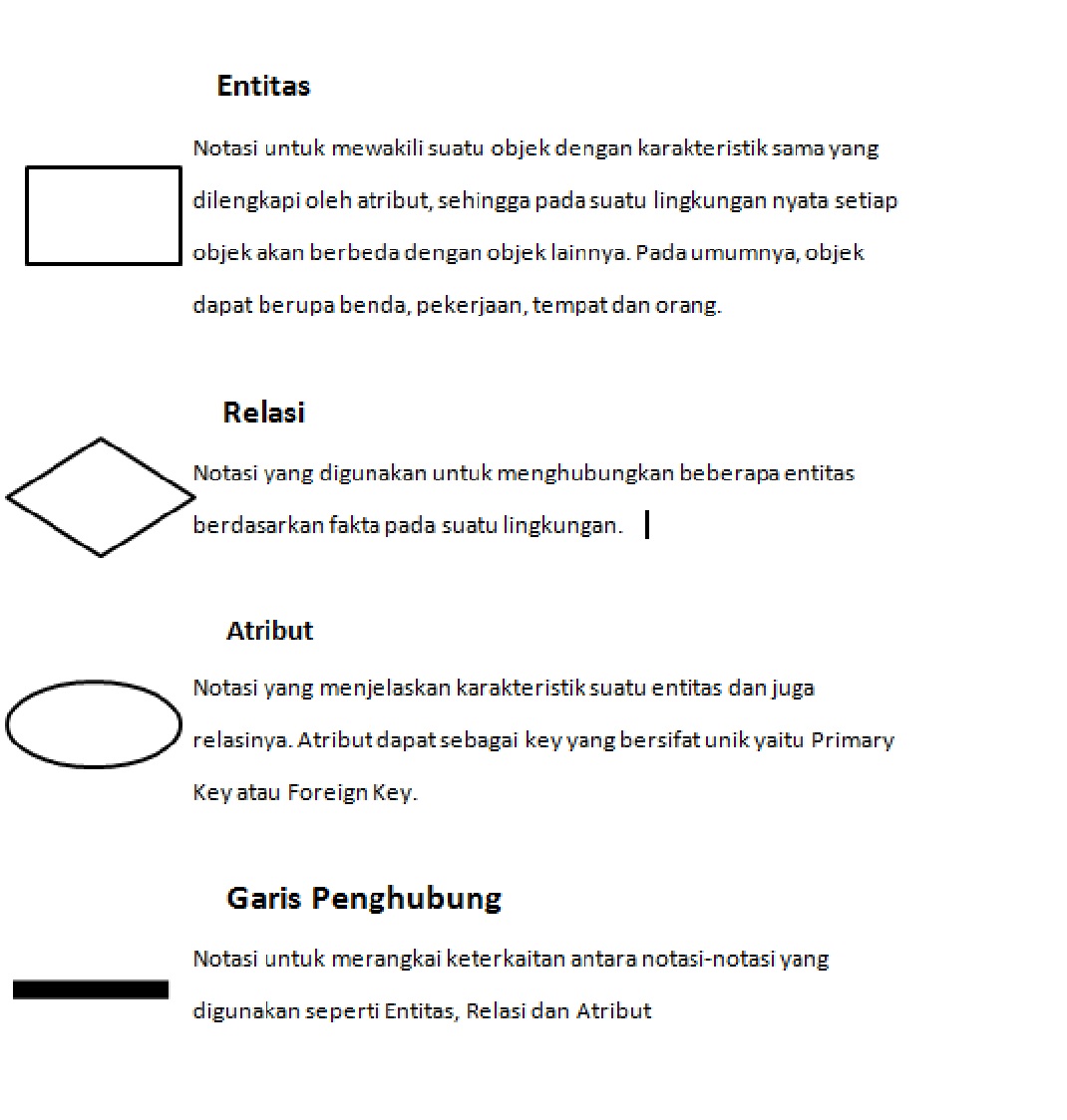CARA MEMBUAT ERD (ENTITY RELATIONSHIP DIAGRAM) DAN LRS (LOGICAL ...