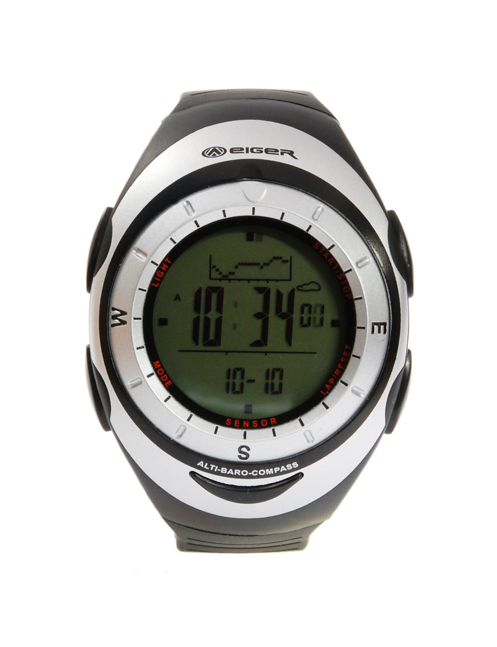 Syaiful Anam Production: Jam Tangan Eiger ILL04