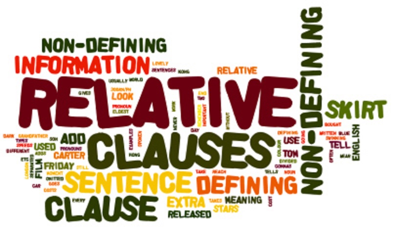 Ingles VI: DEFINITIVE RELATIVE CLAUSES