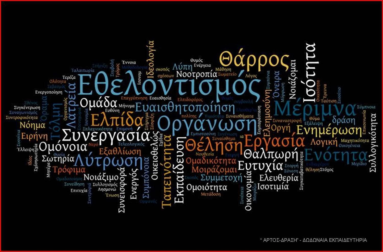 Προσανατολισμοί Γνώσης : ΕΚΠΑΙΔΕΥΣΗ ΚΑΙ ΕΘΕΛΟΝΤΙΣΜΟΣ - Η... ΑΛΛΗ ΟΨΗ ...