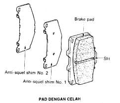 Arya Gunawan: mengenal komponen sistem rem cakram