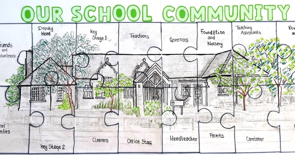 Hitcham's Blog: Our School Community Display & more