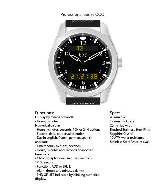 TimeStampAviator: Pilots Watch - Butler Watches OOOI