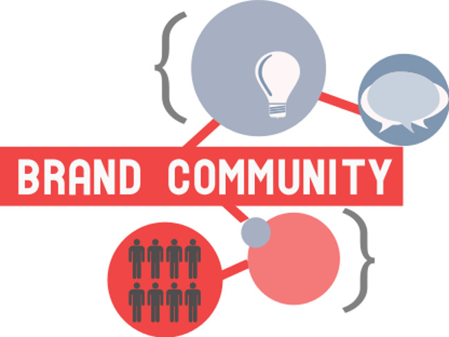 Irina's Blog: How to bring people together around your brand?