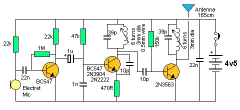 ADJUSTABLE OSCILLATOR COIL