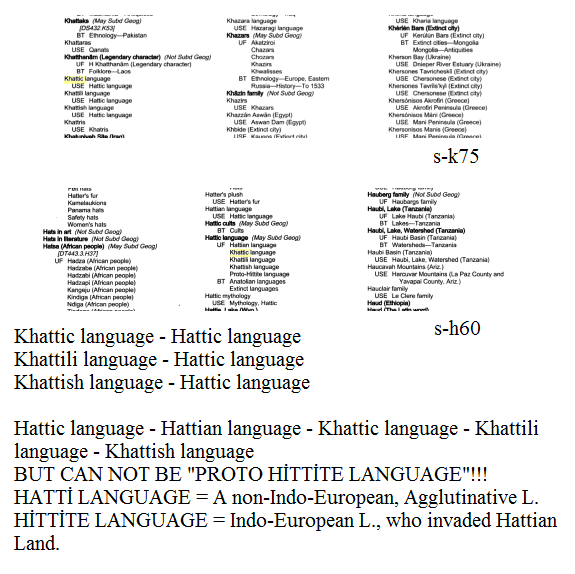 TARİH VE ARKEOLOJİ: ALACAHÖYÜK - HATTİ - DİNGİR