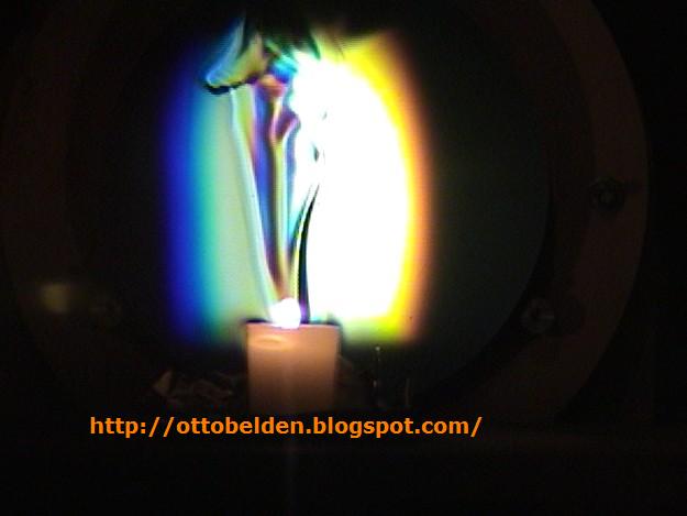 Going's on of Otto's Pastimes: First Test: Chromatic Dispersive ...