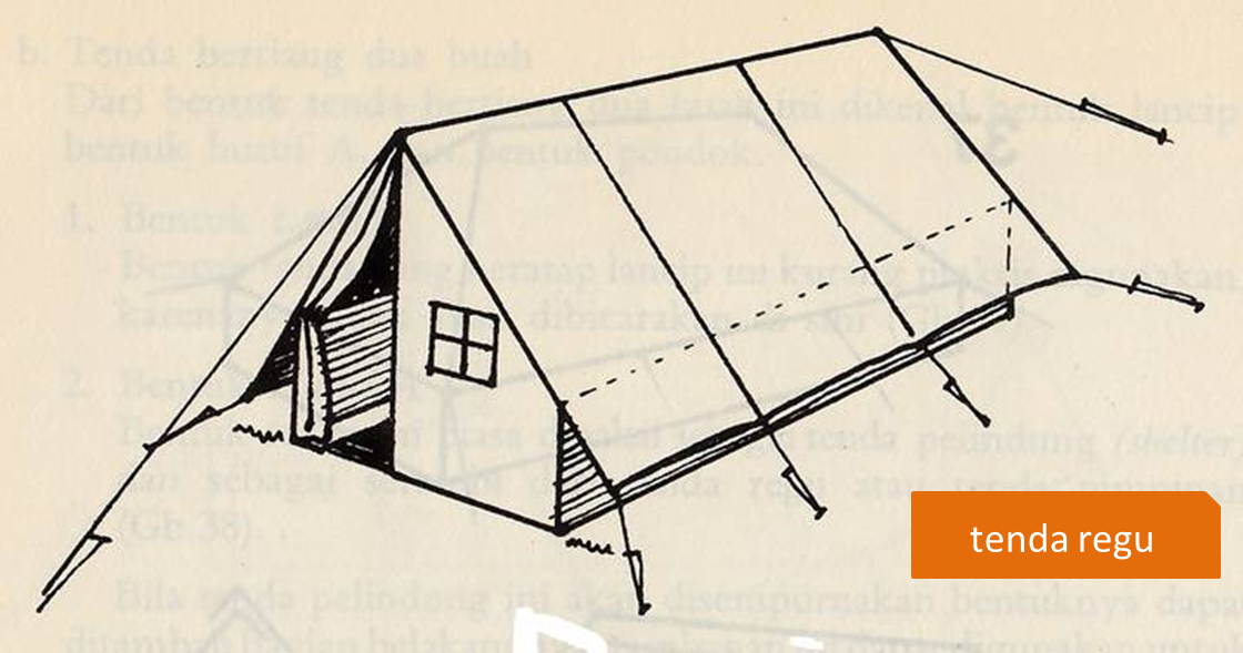 Berkemah : Tenda Bentuk & Jenisnya