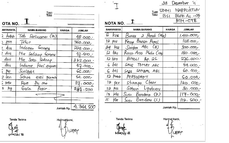 Urunan Batam: Desember 2011