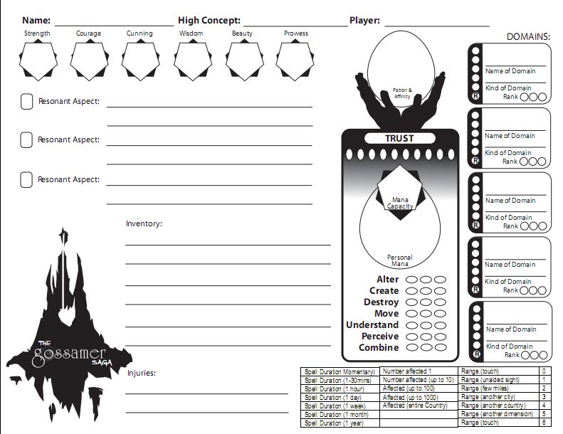 Awesome Character Sheets | RPG PUB