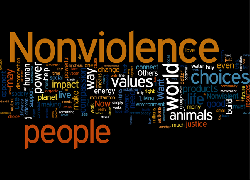 PAGE 3 / PEACE: Wordle IMAGE for Non-Violence