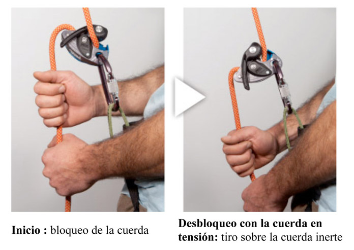 Atención!!! Cuidado con el uso del GRI GRI 2