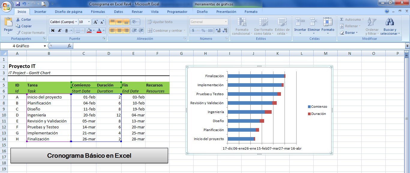 mini aplicaciones en Excel: Cronograma básico en Excel (Gantt Chart in ...
